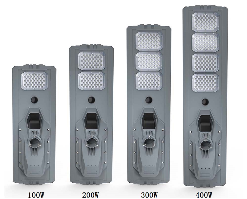 Die-casting Aluminum Outdoor STARSHIP I MJ-SSO100 All In One Solar ...